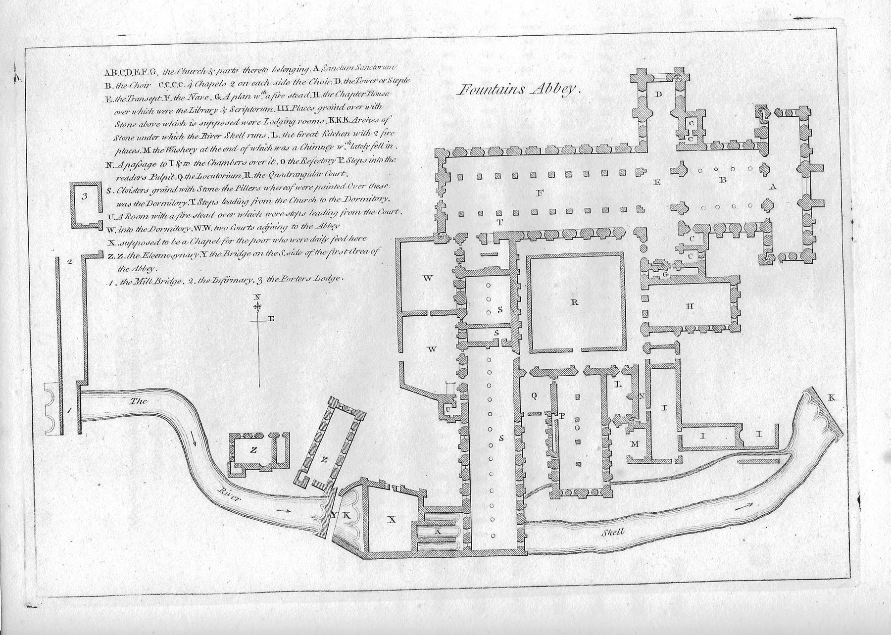 Fountains Abbey ground plan from Francis Grose's "Antiquities .." 1785 ...