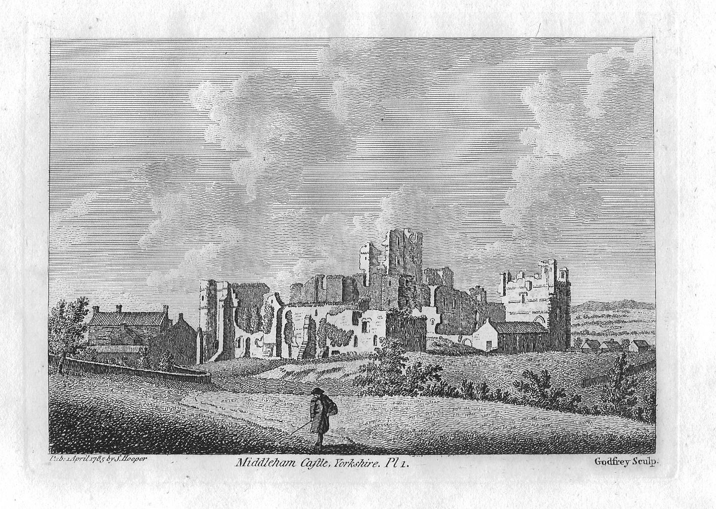 Middleham Castle antique print by Francis Grose dated 1785 – Maps and ...