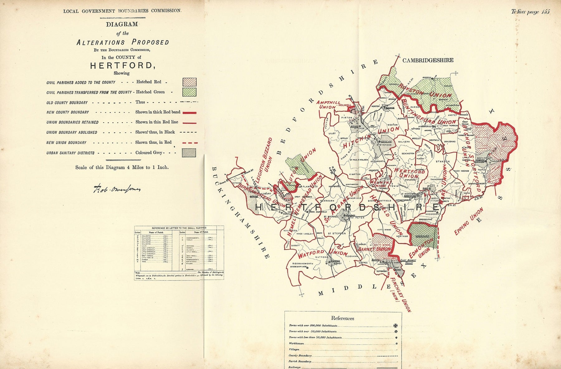 Hertfordshire antique map Ordnance Survey Boundary Commission Report 1 ...