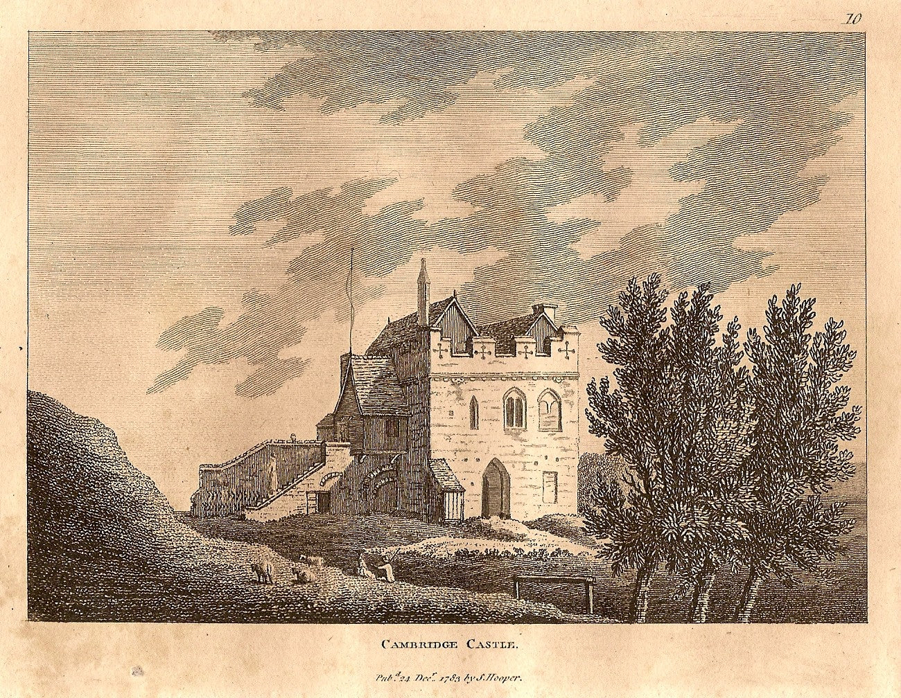 Cambridge Castle Cambridgeshire 1783 – Maps and Antique Prints