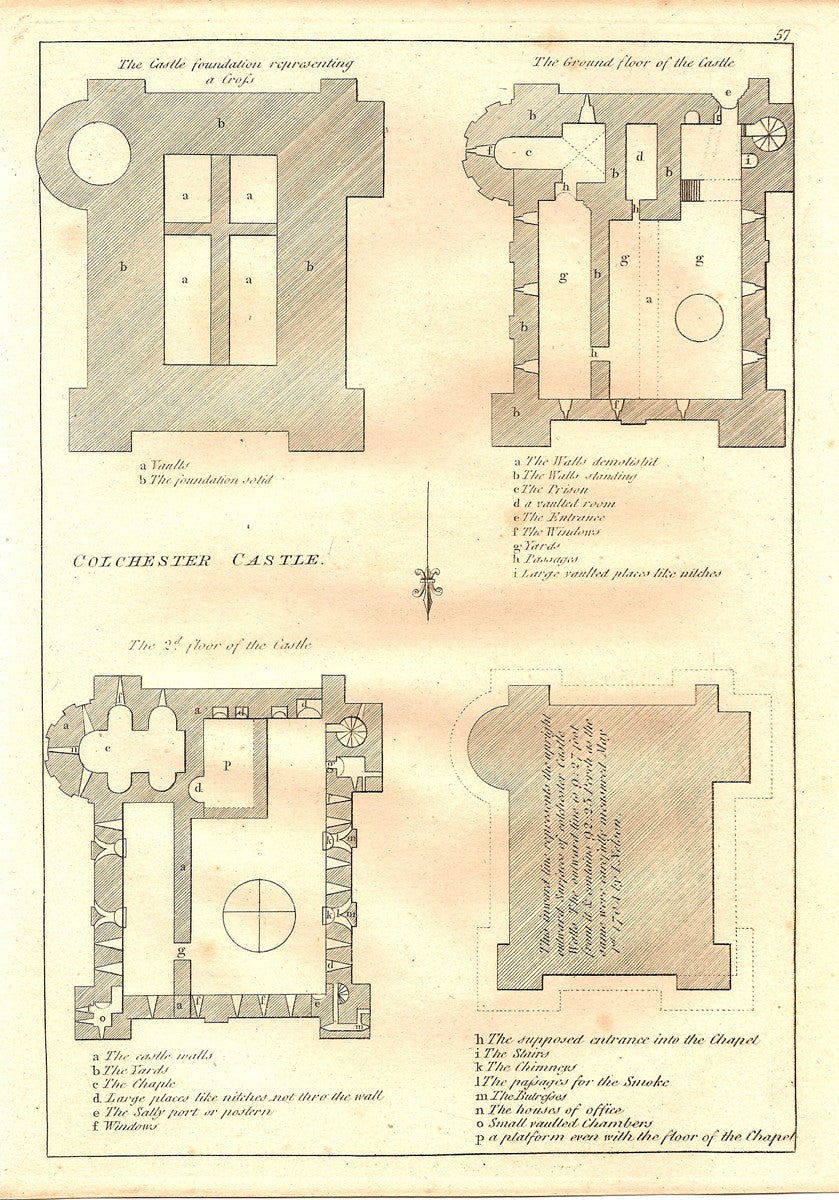 Colchester Castle Essex antique print 1783 – Maps and Antique Prints