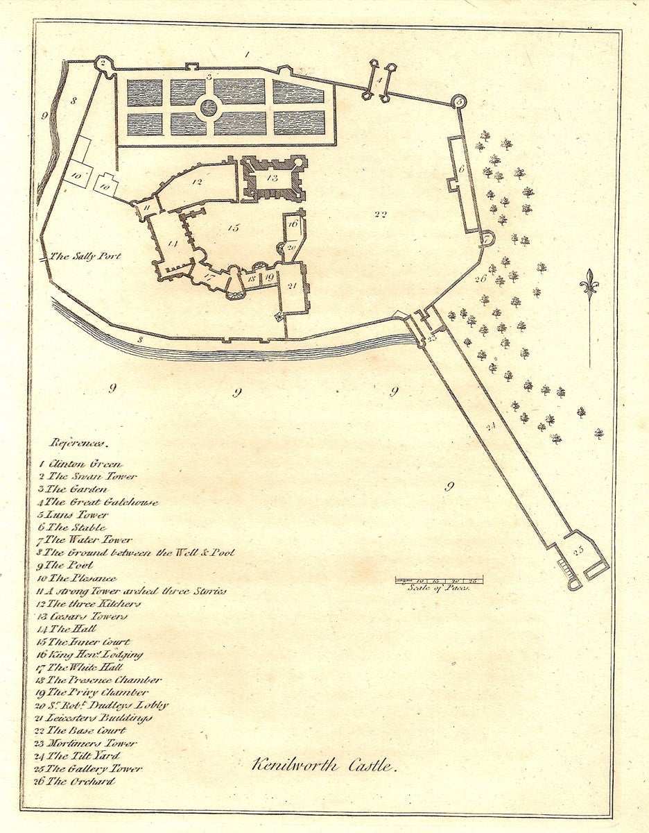 Kenilworth Castle Warwickshire antique print 1787 – Maps and Antique Prints